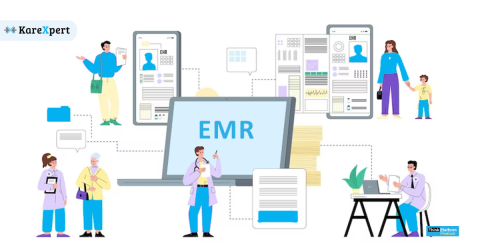 The Future of EMR Software in Healthcare - KareXpert